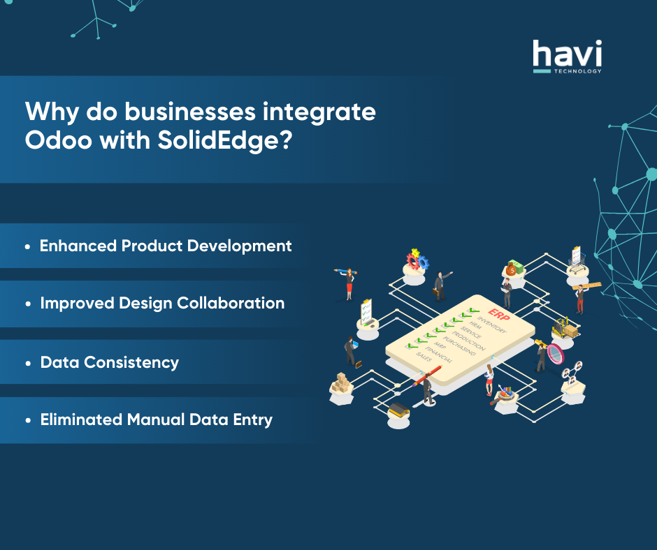 Odoo and SolidEdge Integration For Seamless Data Exchange